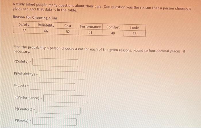 Solved A study asked people many questions about their cars. | Chegg.com