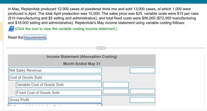 Solved Requirements 1. Prepare the May income statement | Chegg.com