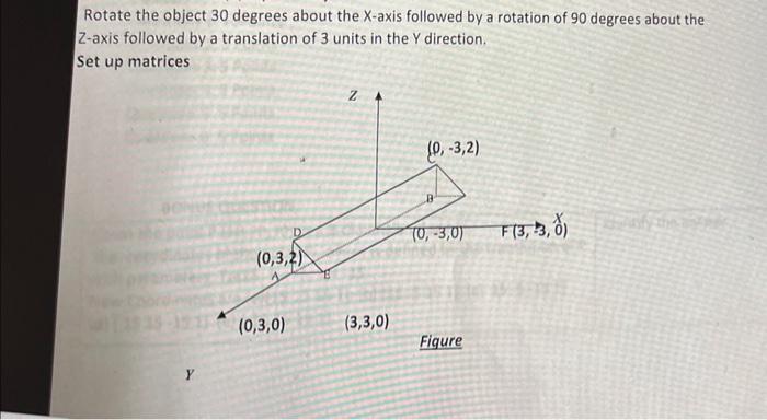Solved Rotate the object 30 degrees about the X-axis | Chegg.com