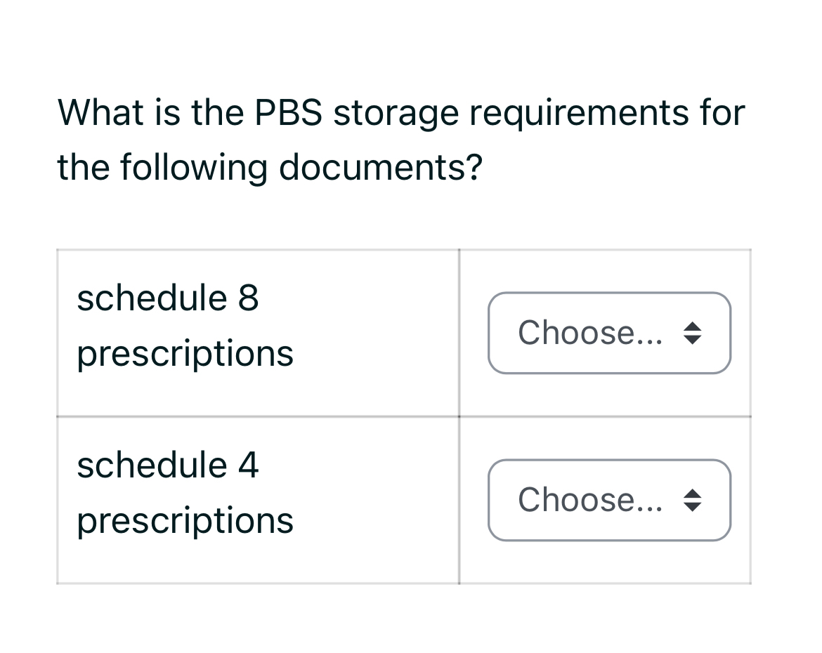 Solved What is the PBS storage requirements for the | Chegg.com