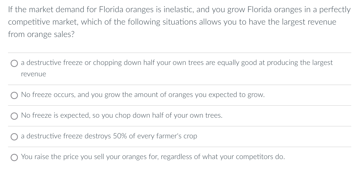 Solved If the market demand for Florida oranges is | Chegg.com