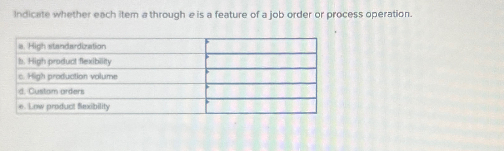 Solved Indicate whether each item a through e ﻿is a feature | Chegg.com