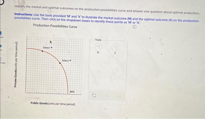 Solved Identify the market and optimal outcomes on the | Chegg.com