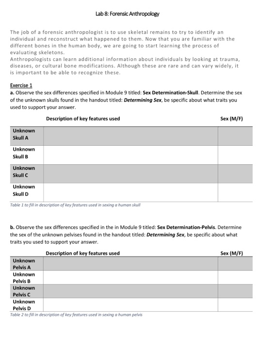 Lab 8: Forensic Anthropology The job of a forensic | Chegg.com