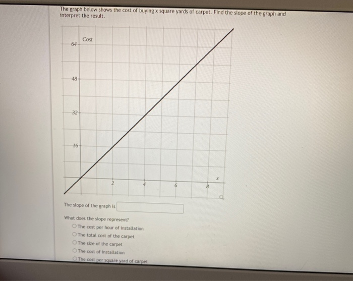 Solved Jane has a pre-paid cell phone with Splint. She can't | Chegg.com