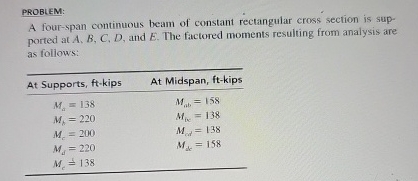 Solved PROBLEM:A four-span continuous beam of constant | Chegg.com
