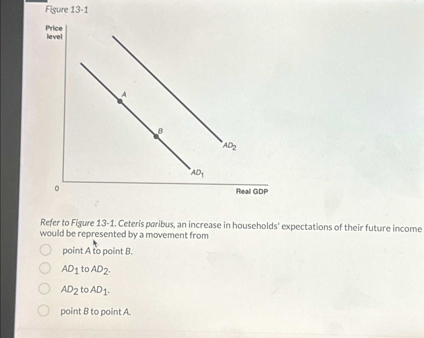 Solved Figure 13-1Refer to Figure 13-1. ﻿Ceteris paribus, an | Chegg.com