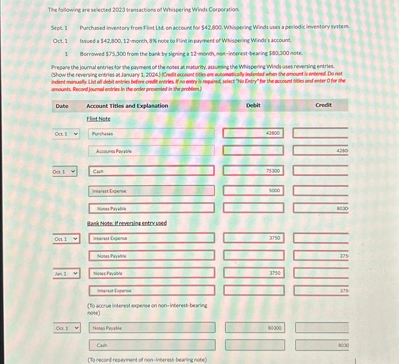 Solved The following are selected 2023 ﻿transactions of | Chegg.com