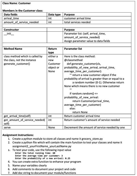 Solved In Python 3:Simulate a grocery store checkout line to | Chegg.com
