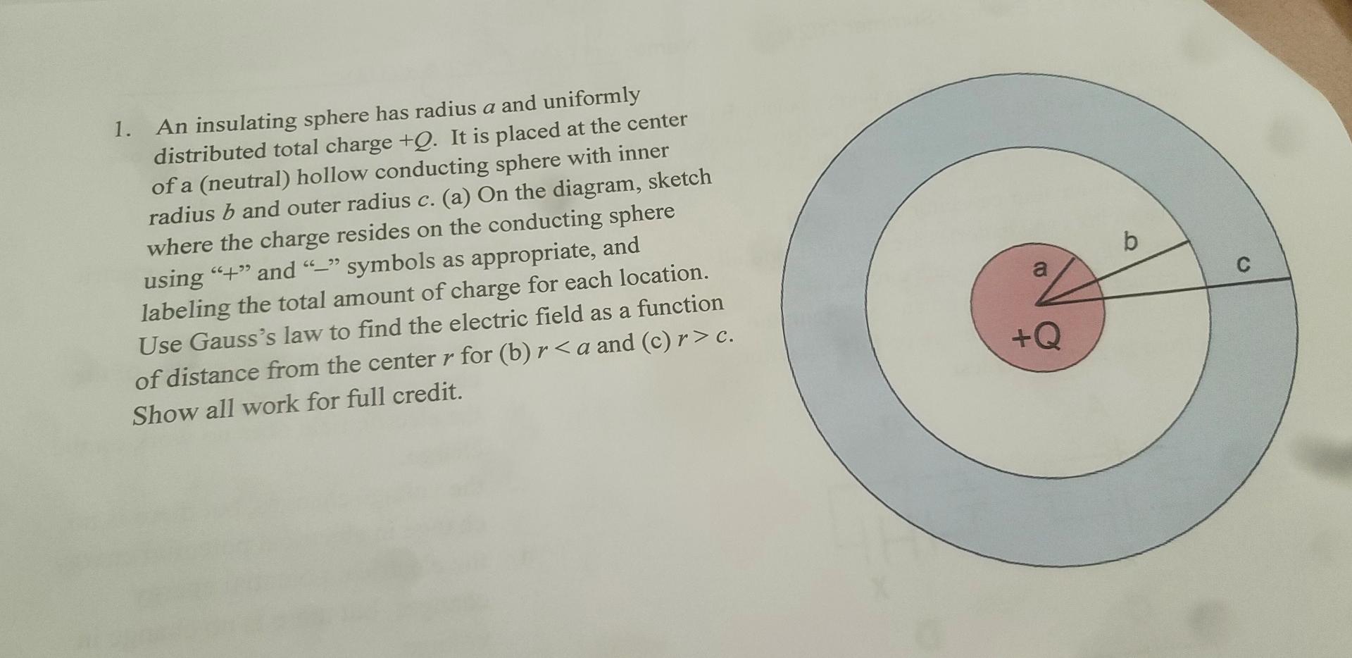 Solved 1. An insulating sphere has radius a and uniformly | Chegg.com