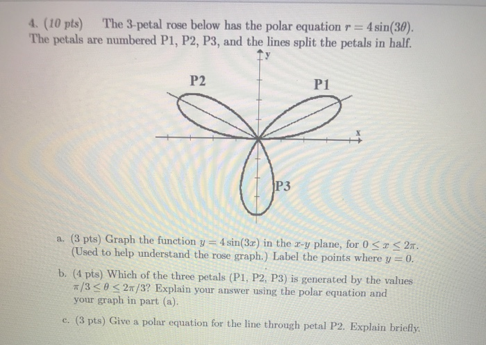 Solved 4. (10 pts) The 3-petal rose below has the polar | Chegg.com