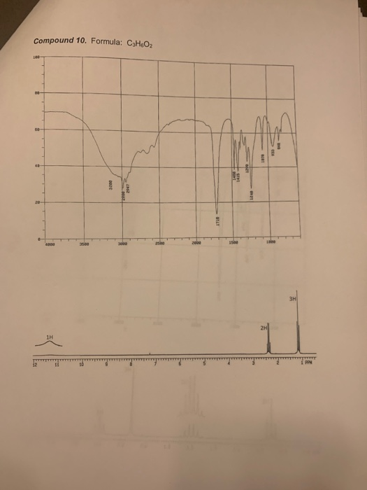 Solved IR and NMR as a Structure Determining Technique | Chegg.com
