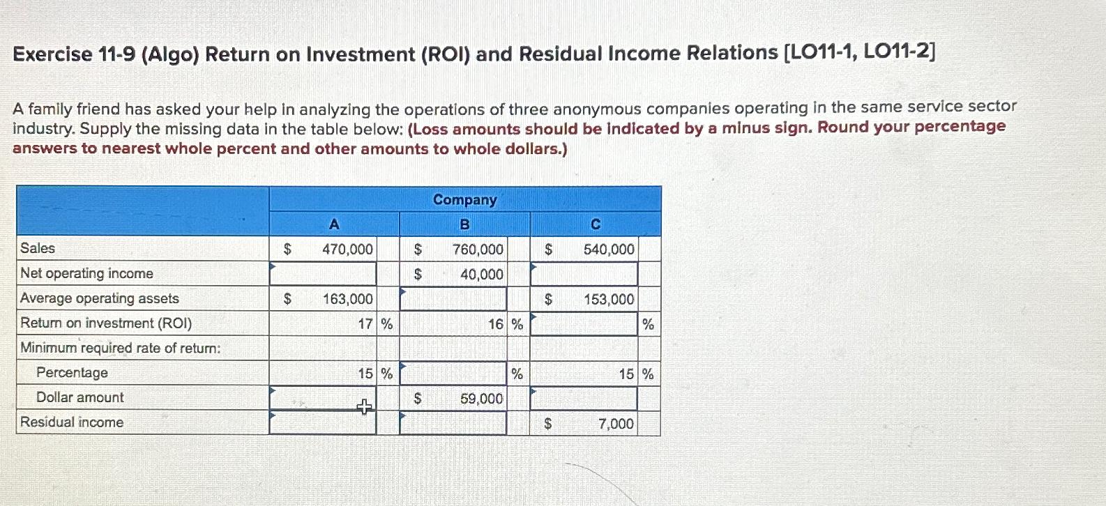 Solved Exercise 11-9 (Algo) ﻿Return on Investment (ROI) ﻿and | Chegg.com