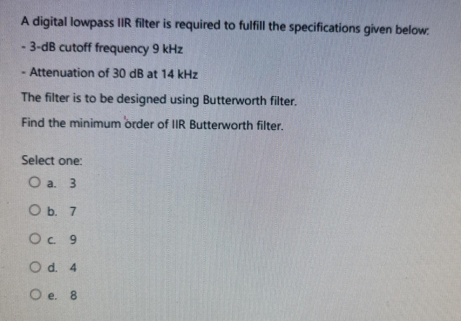 Solved A digital lowpass IIR filter is required to fulfill | Chegg.com
