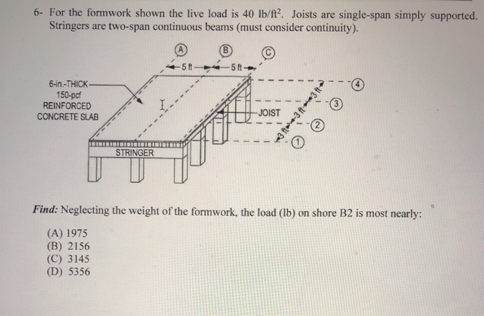 Solved 6- For the formwork shown the live load is 40 lb/ft?. | Chegg.com