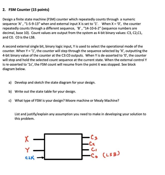 Design a finite state machine (FSM) counter which | Chegg.com