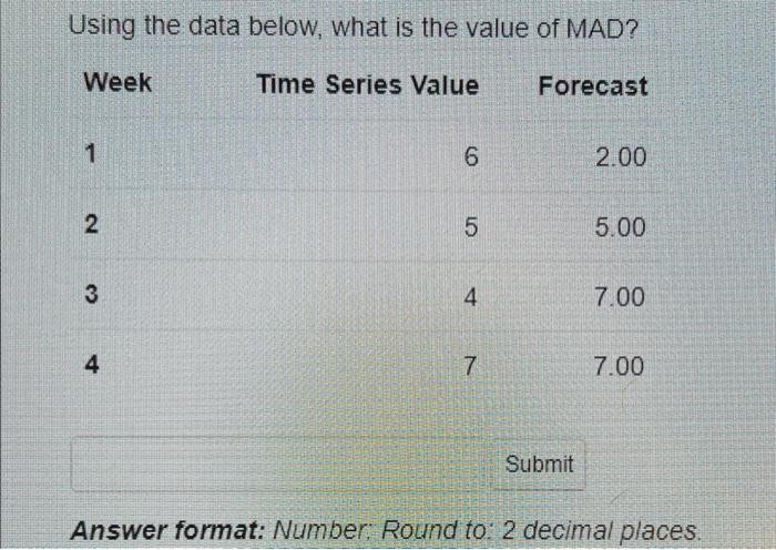 Solved Using the data below, what is the value of MAD? Week | Chegg.com