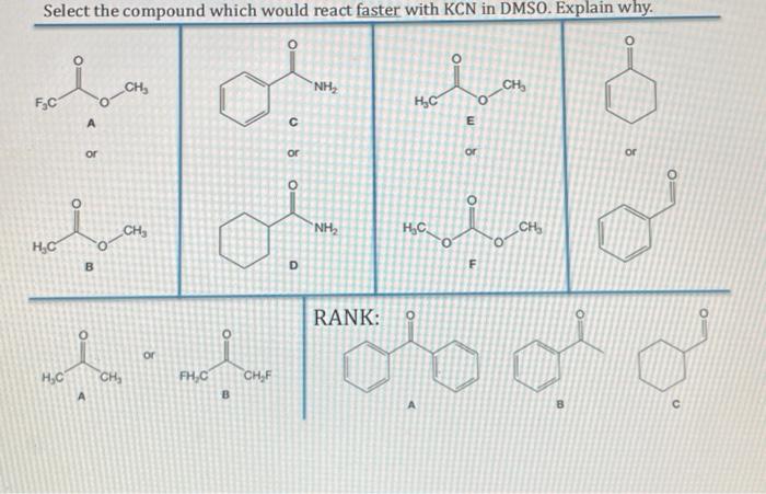 Solved Select the compound which would react faster with KCN | Chegg.com