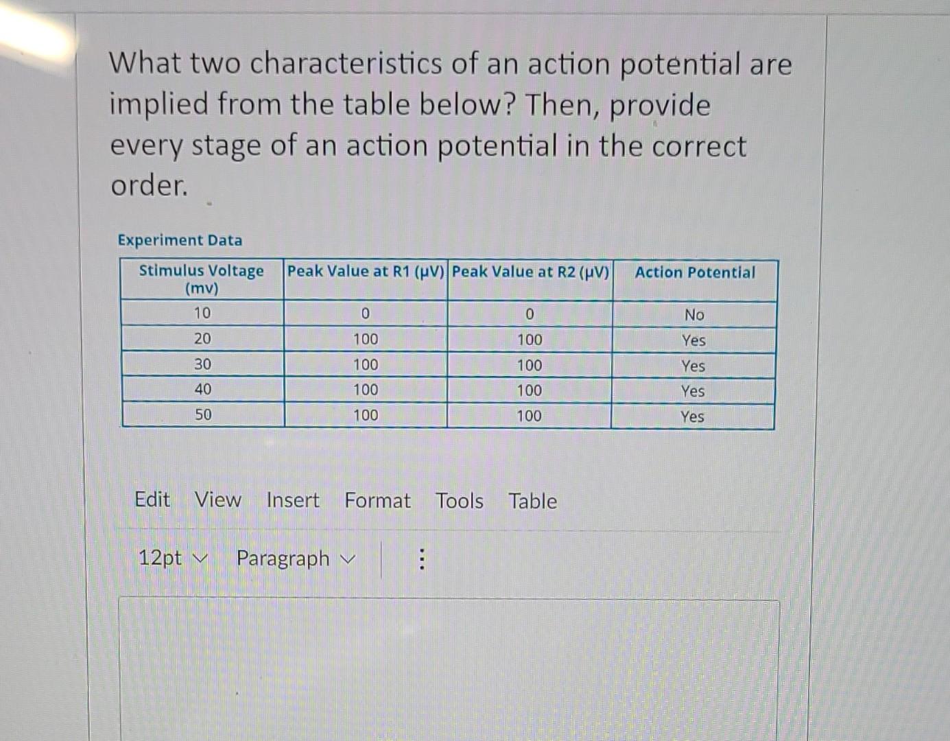 Solved What two characteristics of an action potential are | Chegg.com