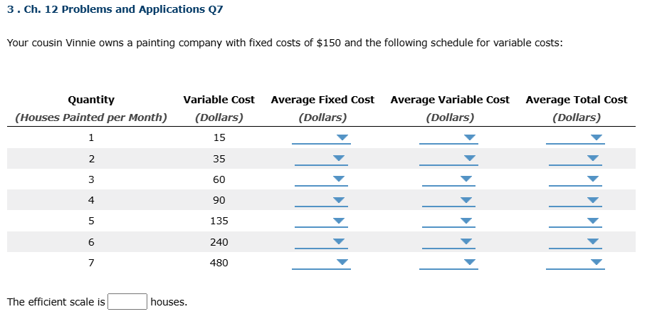 Solved 3 . ﻿Ch. 12 ﻿Problems and Applications Q7 ﻿Your | Chegg.com
