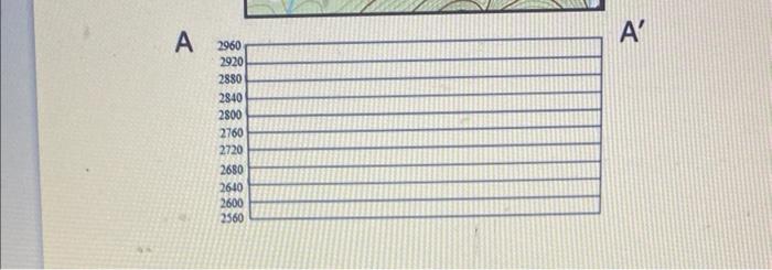 Solved 16. Topographic Profile: For this portion of the lab, | Chegg.com