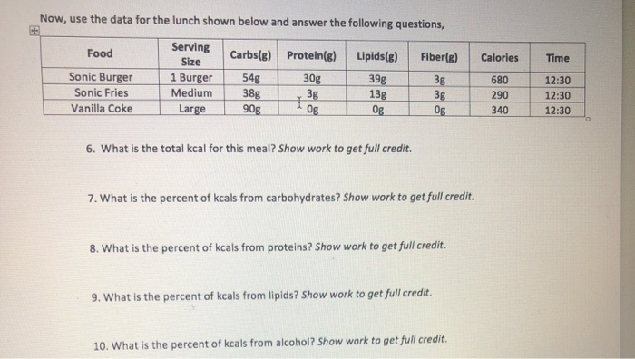 Solved Now, use the data for the lunch shown below and | Chegg.com