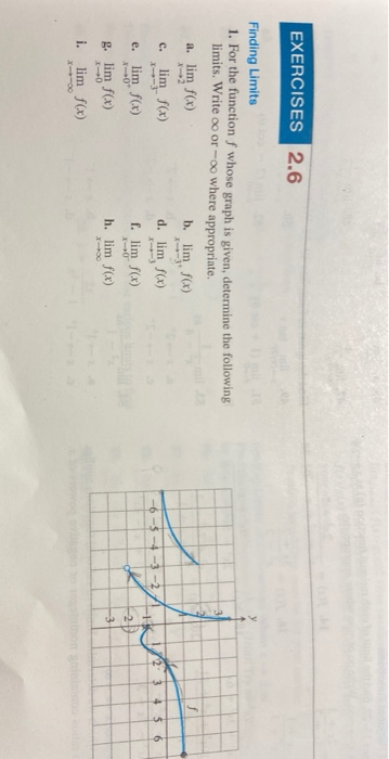 Solved EXERCISES 2.6 Finding Limits 1. For the function f | Chegg.com