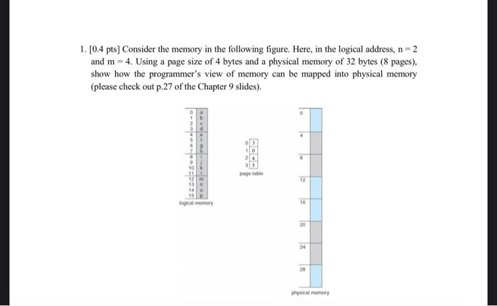 Solved 1. [0.4pts] Consider the memory in the following | Chegg.com