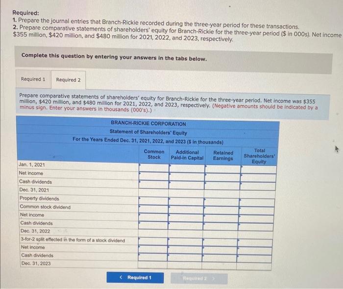 Listed below are the transactions that affected the | Chegg.com