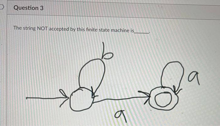 Solved The string accepted by this Finite State machine is | Chegg.com