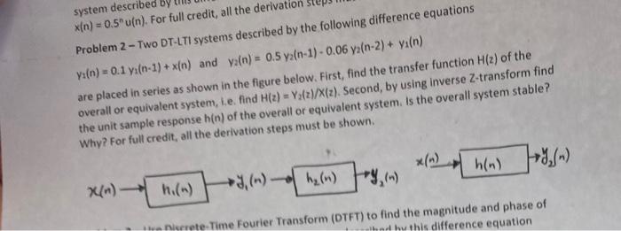 Solved x(n)=0.5nu(n). For full credit, all the derivation sy | Chegg.com