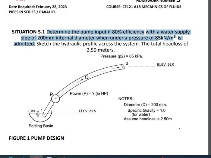 Solved SITUATION 5.1 Determine the pump input if 80% | Chegg.com