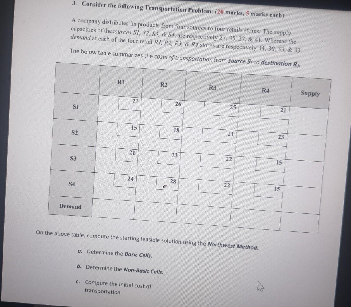 Solved 3. Consider the following Transportation Problem: (20 | Chegg.com