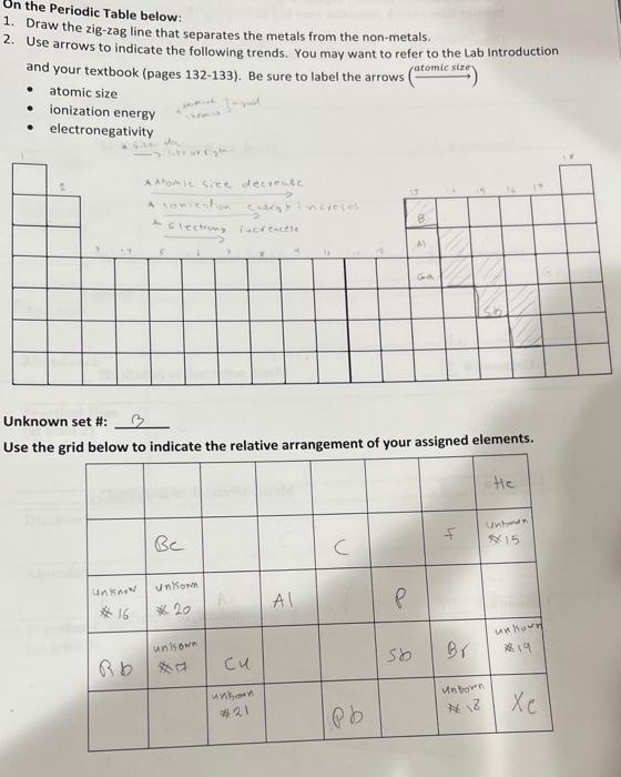 On the Periodic Table below: 1. Draw the zig-zag line | Chegg.com
