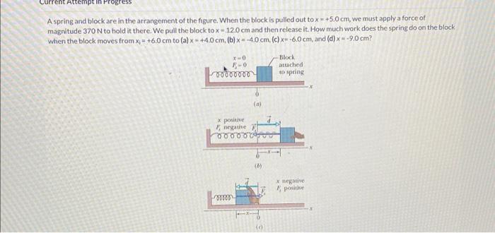 Solved A spring and block are in the arrangement of the | Chegg.com
