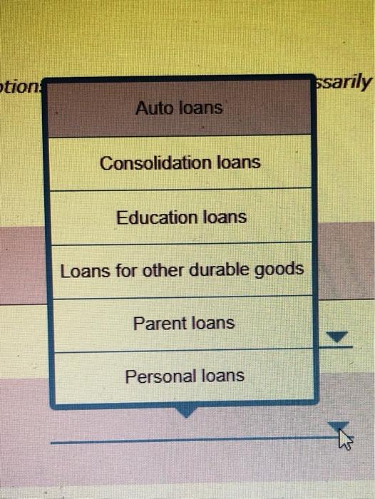 Solved 1. Characteristics and types of consumer loans Credit | Chegg.com