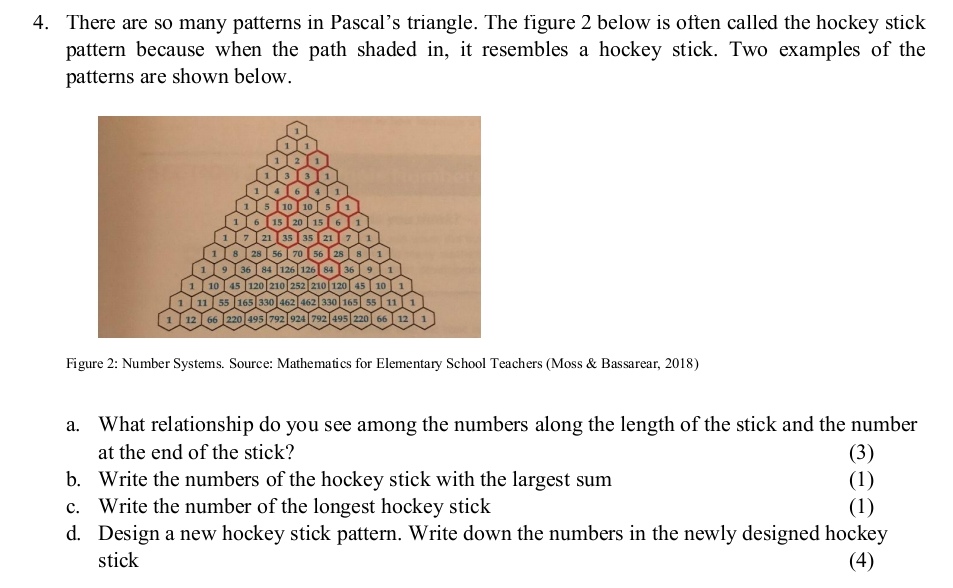 Solved patterns are shown below.Figure 2: Number Systems. | Chegg.com