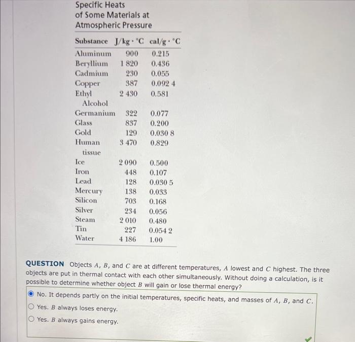 Solved GOAL Solve a calorimetry problem involving only two | Chegg.com