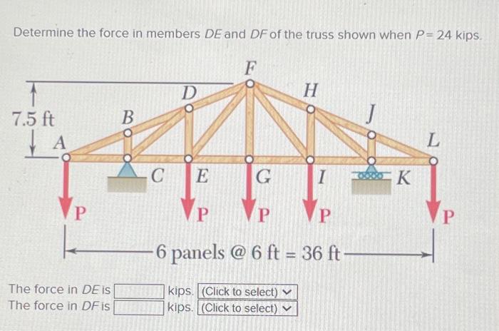 Solved Determine the force in members DE and DF of the truss | Chegg.com
