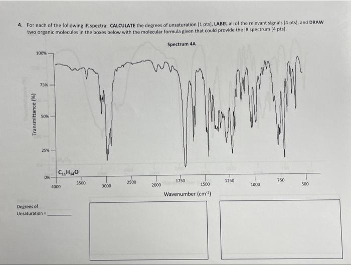 Solved really confused. how do you know which signal is | Chegg.com