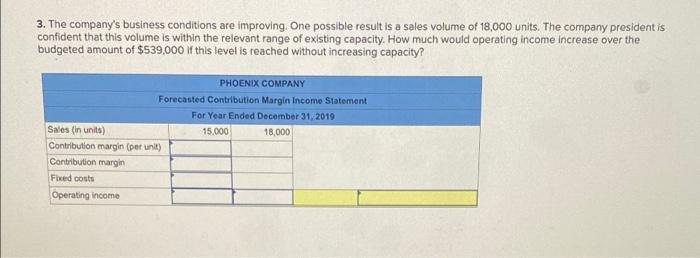 Solved Problem 21-1A Preparing and analyzing a flexible | Chegg.com