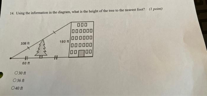 Solved 14. Using the information in the diagram, what is the | Chegg.com