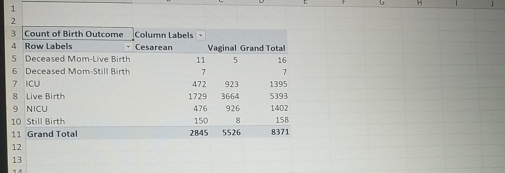 Use the data in ﻿the resulting table to ﻿calculate | Chegg.com