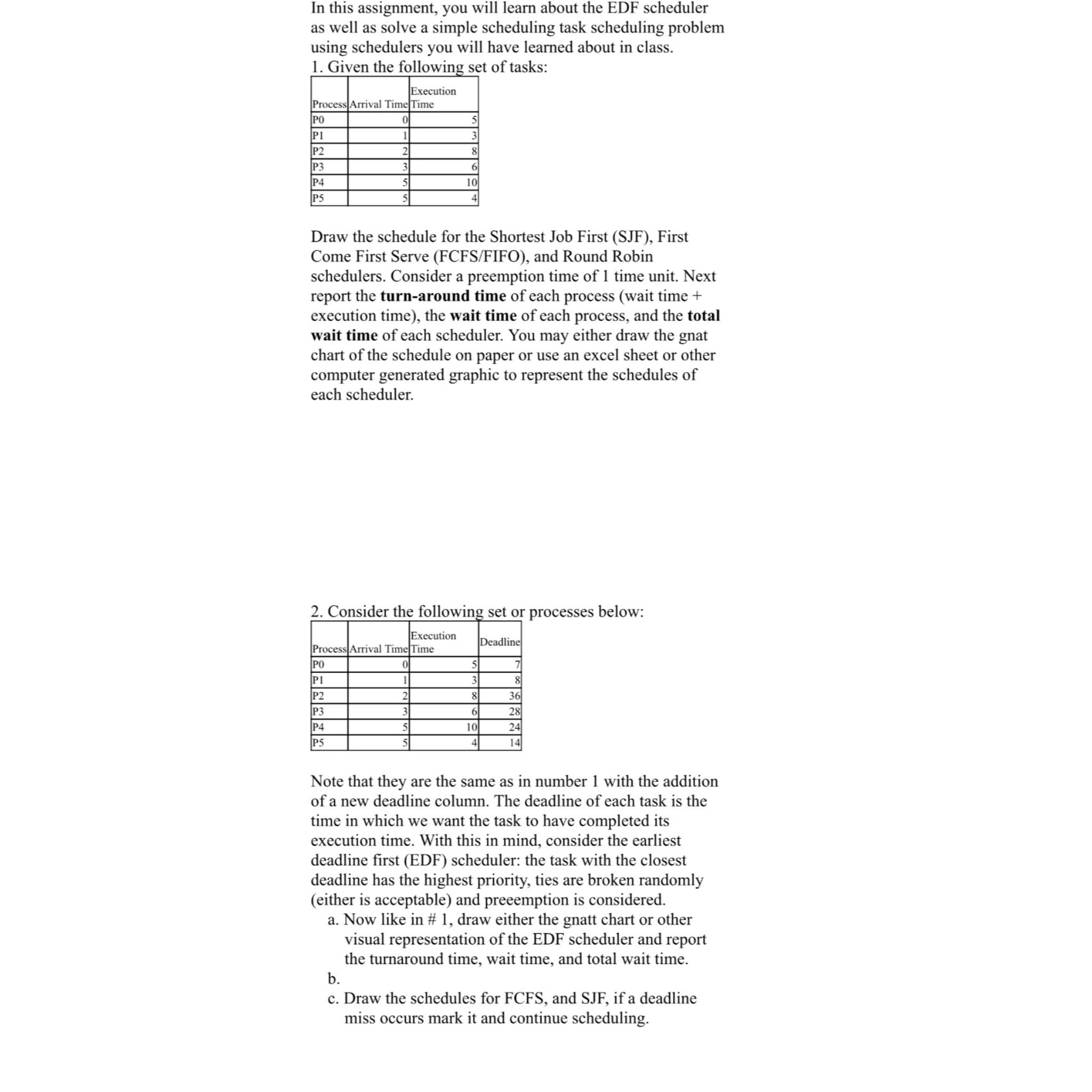 Solved In this assignment, you will learn about the EDF | Chegg.com