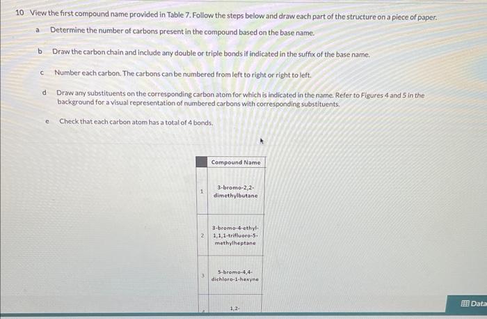 Solved View the first compound name provided in Table 7. | Chegg.com