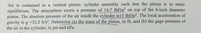 Solved Air is contained in a vertical piston- cylinder | Chegg.com