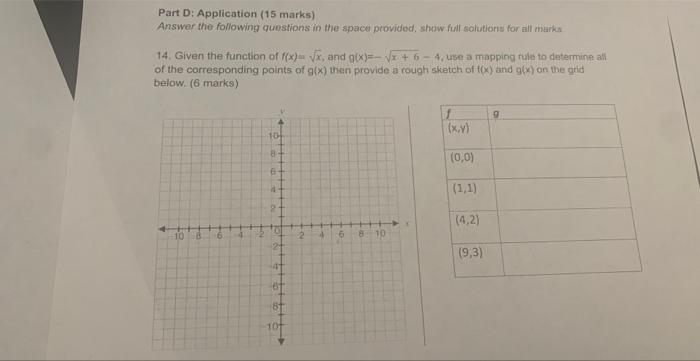 Solved Part D: Application (15 marks) Answer the following | Chegg.com