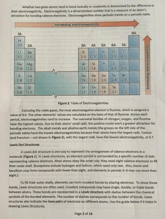 Solved Week 4 Assignment a,b, and c Atomic Structure, | Chegg.com