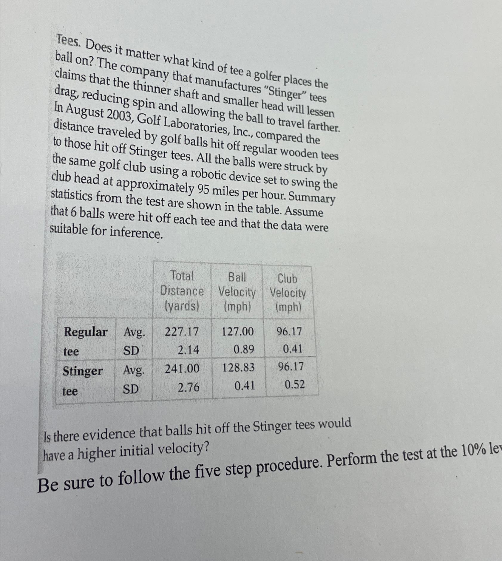 Solved Tees. Does it matter what kind of tee a golfer places | Chegg.com