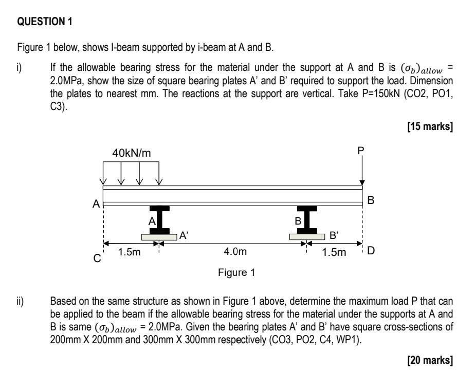 Solved Figure 1 below, shows l-beam supported by i-beam at A | Chegg.com